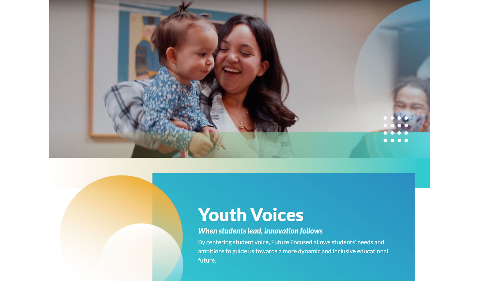 Youth Voices - Future Focused Education